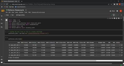 Giteshwari Soni On Linkedin Datascience Codeclause Language Python