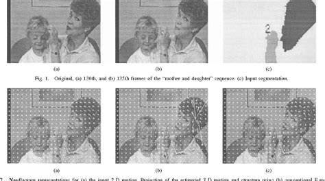 Figure 1 From 3 D Motion Estimation Of Rigid Objects For Video Coding