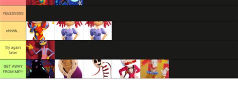 Tadc Smash Or Pass Tier List Community Rankings Tiermaker