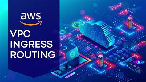Bhavesh Atara On Linkedin Mastering Vpc Ingress Routing In Aws Enhancing Security And Traffic…