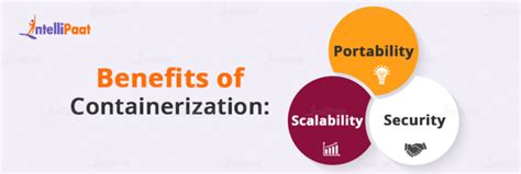 What Is Containerization Tools Benefits And Applications