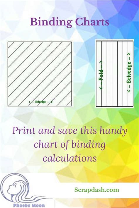 Continuous Bias Binding Artofit