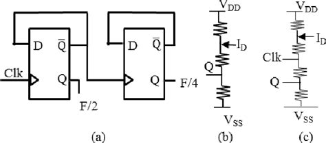 Figure 13 From Design And Analysis Of High Performance Ballistic