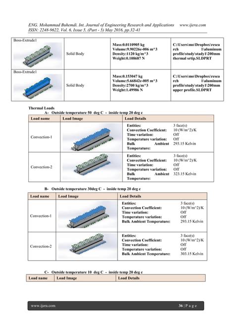 Finite Element Analysis Of PVC Window Profile Aluminium Window Profile With And Without Thermal