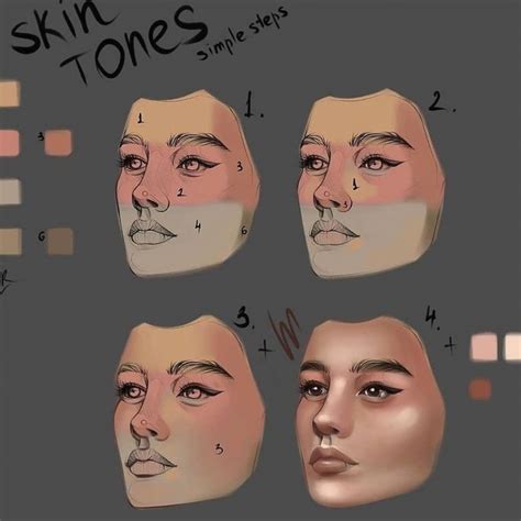 Med Tech Запись со стены Tutoriales de pintura digital Pintura digital Tutoriales de dibujo