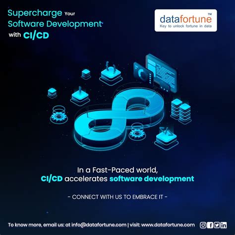 datafortune on linkedin ci continuousintegration cd