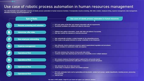 Embracing Robotic Process Use Case Of Robotic Process Automation