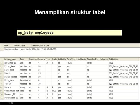 Ppt Penulisan Statements Select Sql Dasar Powerpoint Presentation