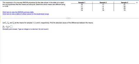 Solved The Conclusion Of A One Way ANOVA Procedure For The Chegg
