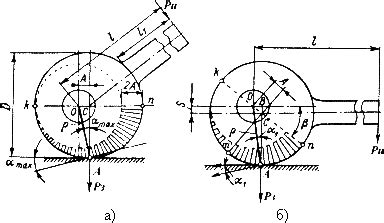 ЛЕКЦИЯ 3