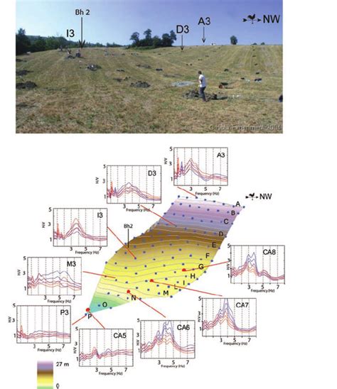 Top Photograph Of The Array Field During The Deployment Bottom Download Scientific Diagram