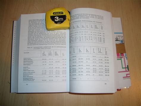 I Am So Old That I Page 2 Bar Sport Arduino Forum