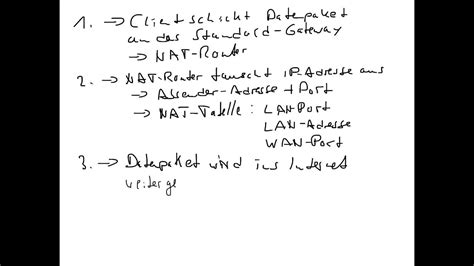 Snat Source Nat Ipv4 Youtube