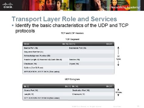 OSI Transport Layer Network Fundamentals Chapter Version