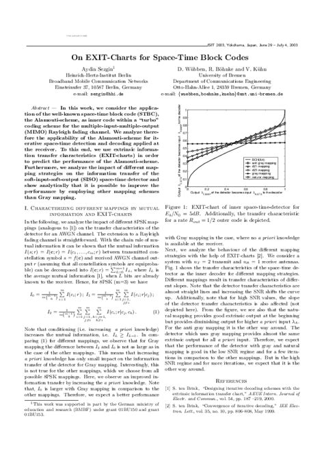 Pdf On Exit Charts For Space Time Block Codes