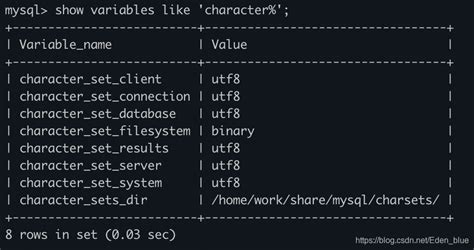 Mysql 中文乱码编码设置mysql 编码 Csdn博客