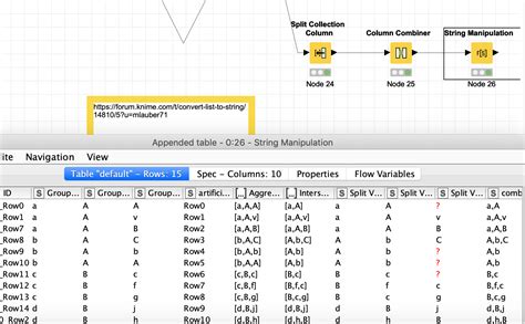 convert list to string knime analytics platform knime community forum