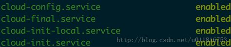Openstack 密码注入之cloud Init 简单介绍openstack注入秘钥 Csdn博客 Openstack 密码注入之cloud Init 简单介绍openstack注入秘钥 Csdn博客