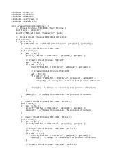 Understanding Process Hierarchy And Zombie Processes In C Course Hero