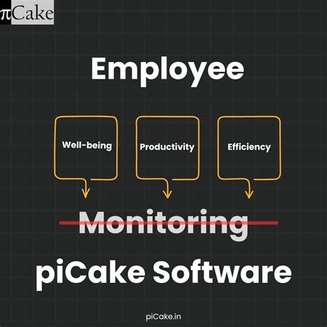 Learninganddevelopment Hr Employeewellbeing Employeeefficiency