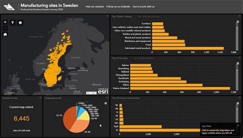 Web Appbuilder For Arcgis Developer Edition のデプロ Esri Community