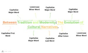 How To Use Titles In The MLA Style TypeCite