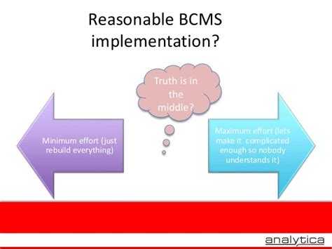 Bcms And Understanding The Organization