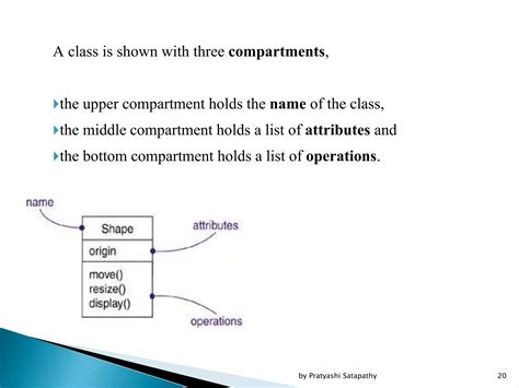 Unified Modelling Languageuml Diagrams Ppt