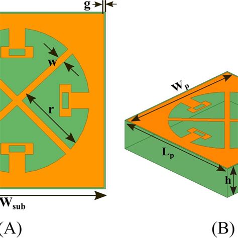 Measurement Setup Of The Fabricated Fss Structure Download Scientific Diagram