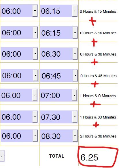 Javascript Time Calculation Adobe Community 13180137