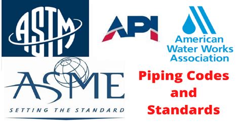 Asme Codes And Standards For Piping Pdf Lanetagrade