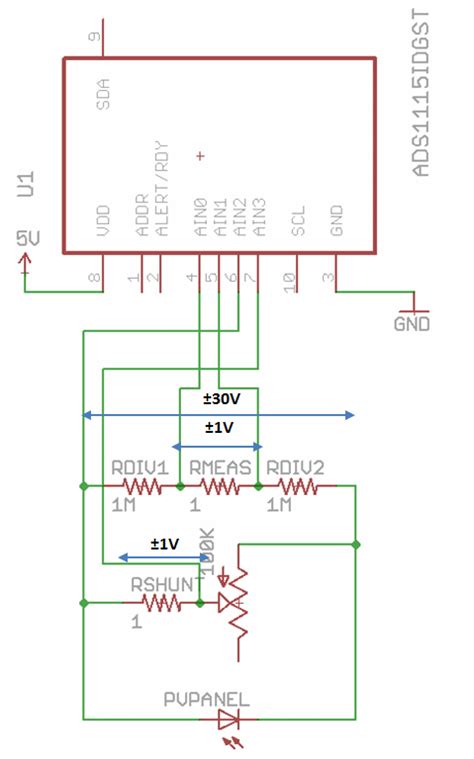 ADS Floating Differential Measurement Channel To Channel Voltage Limits Precision Data