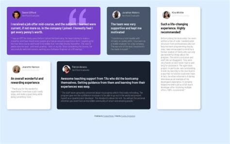Frontend Mentor Testimonial Grid Section Using Css Grid Solution