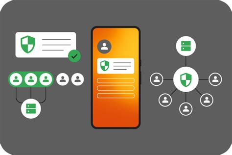Firebase Realtime Database Store And Sync Data In Realtime