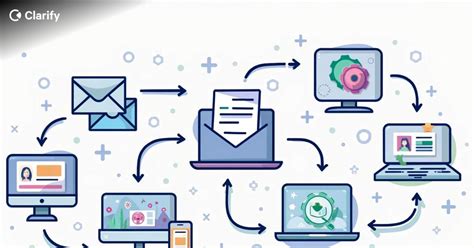 Clarify How To Streamline Your Workflow With Crm Mail Merge Integration
