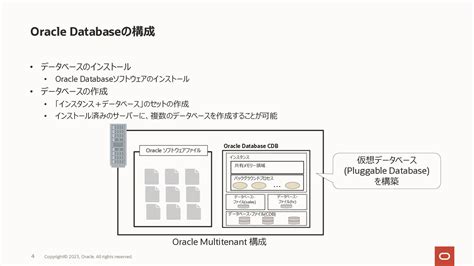 oracle database入門 データベース構築編 speaker deck