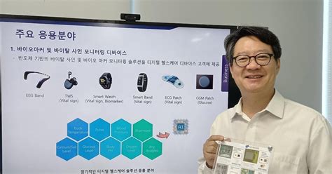 연속혈당측정기 스마트반지 헬스 기기 맞춤형 칩 공급” 허진석의 톡톡 스타트업
