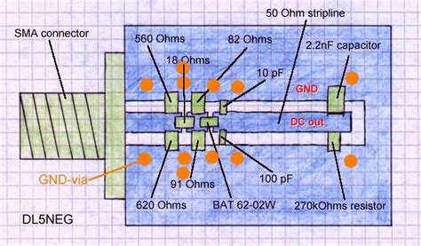 A Diode Sensor For RF Power Measurements