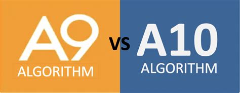 optimizing for amazon a10 algorithm supercharge sales