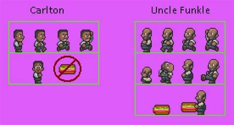 The 8 Bit Sprites Used At The Beginning Of Fesh Pince 3 Pt 1 Could