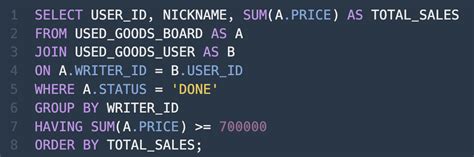 Sql 구문 순서