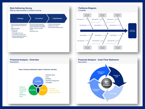 Glory Deloitte Cash Flow Roadmap Profit And Loss Account Ledger Statements Of Flows Three Examples