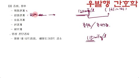 13강 1st Edition 성인간호 전해질 불균형 3 1 저나트륨혈증 3 증상 징후 널스형의 우발행 간호학 Youtube