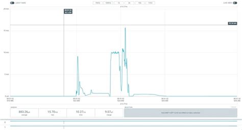 Ble In Run Sleep Mode Current Consumption Nordic Q A Nordic DevZone Nordic DevZone