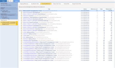 Fixing A Memory Leak In Net Core A Method To Madness