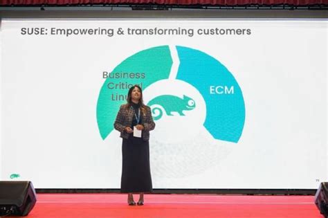 Suse On Linkedin Innovation Ai Cloudnative Malaysia