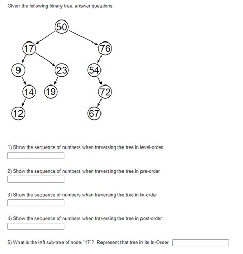 Solved Given The Following Binary Tree Answer Questions 50