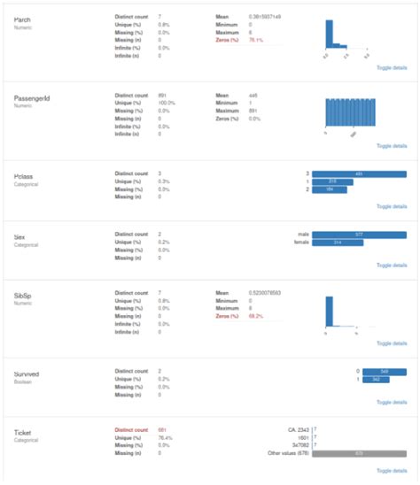 How To Automate Data Cleaning Step By Step Guide