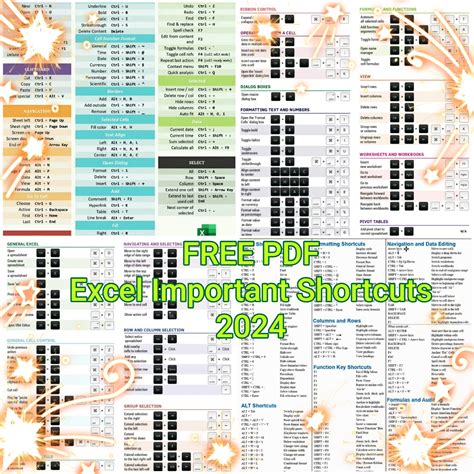 excel important shortcuts 2024 kingexcel
