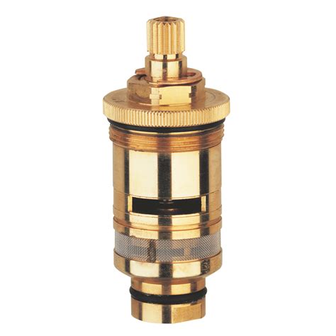 Grohe Termostat Element 12″